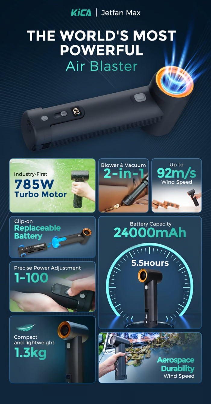 New Arrival-KICA JetFan Max: The World's Most Powerful Air Blaster